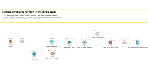 Multipage PDF Report from Single Source — NodePit
